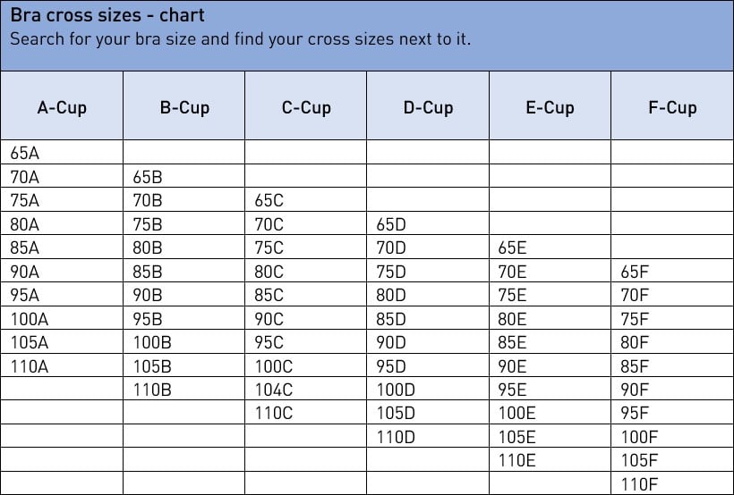 Step By Step Determine Your Sister Bra Size