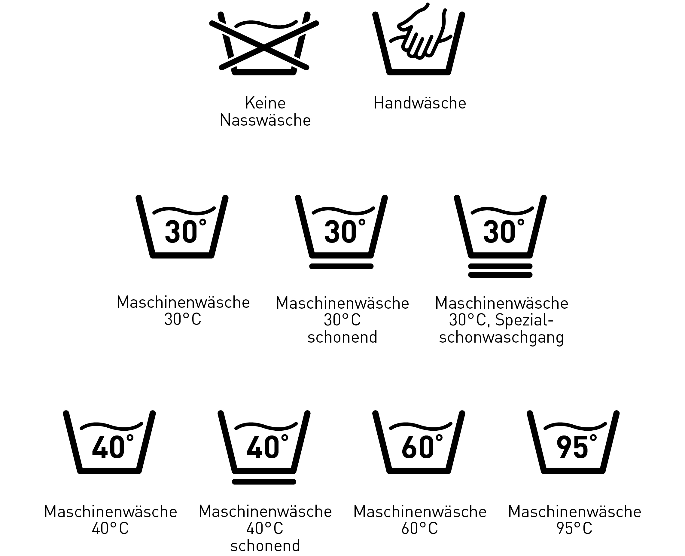 Waschsymbole: Pflegeetiketten verstehen
