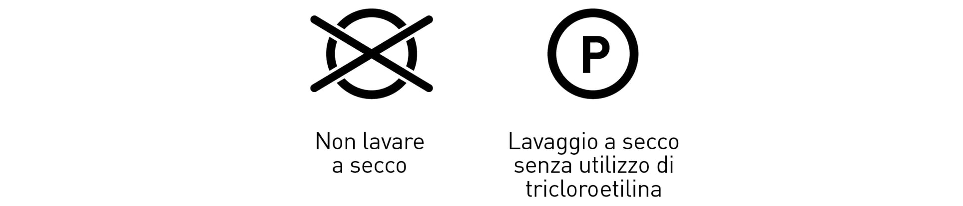 I simboli di lavaggio e loro il loro significato